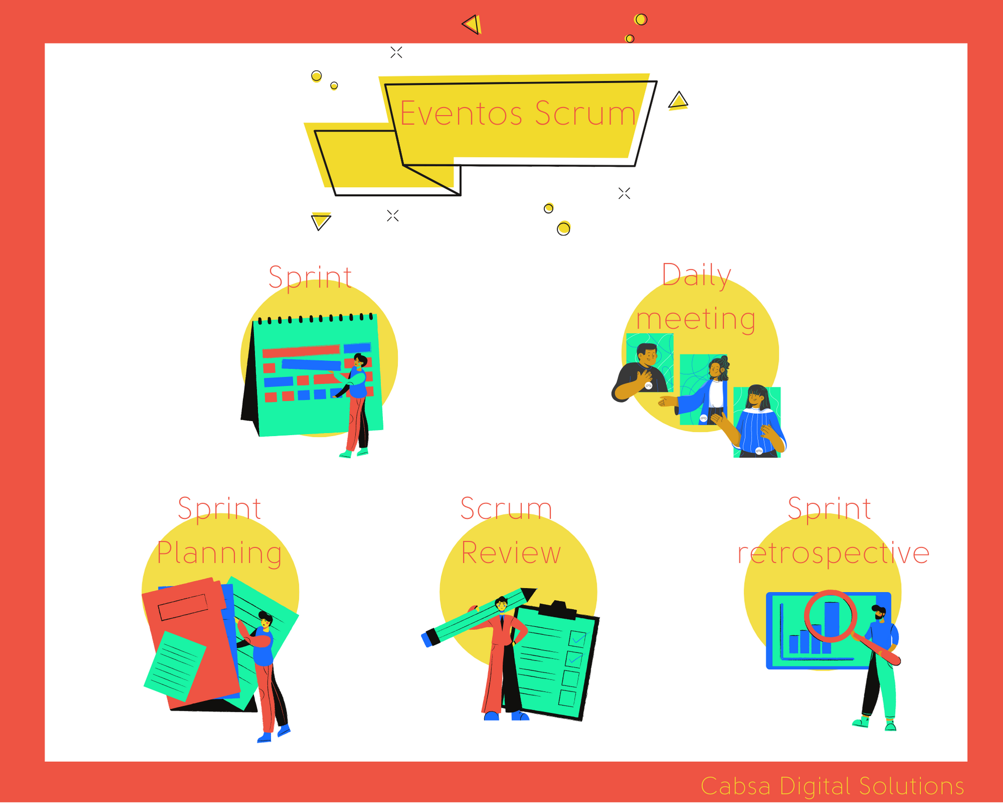 Los 5 eventos Scrum y las claves para llevarlos a la práctica — CABSA